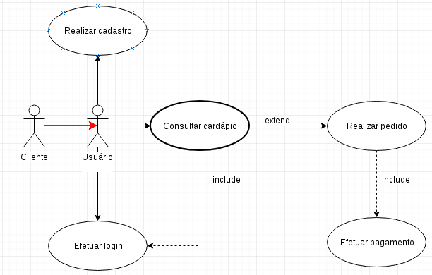 Livro "Utilizando UML e Padrões" Craig Larman (PDF)