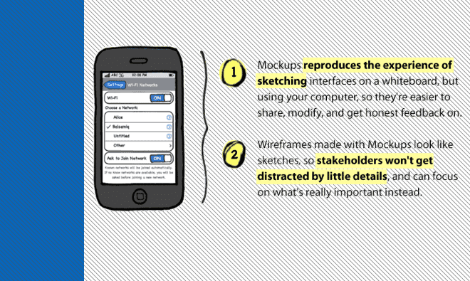 Protótipos de interface com Balsamiq Mockups
