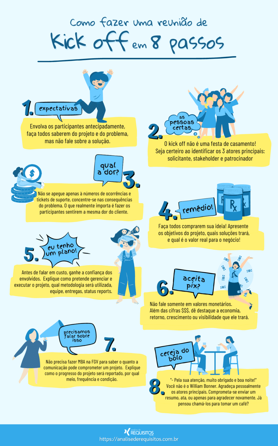 Kick off: Como fazer em 8 passos + Infográfico